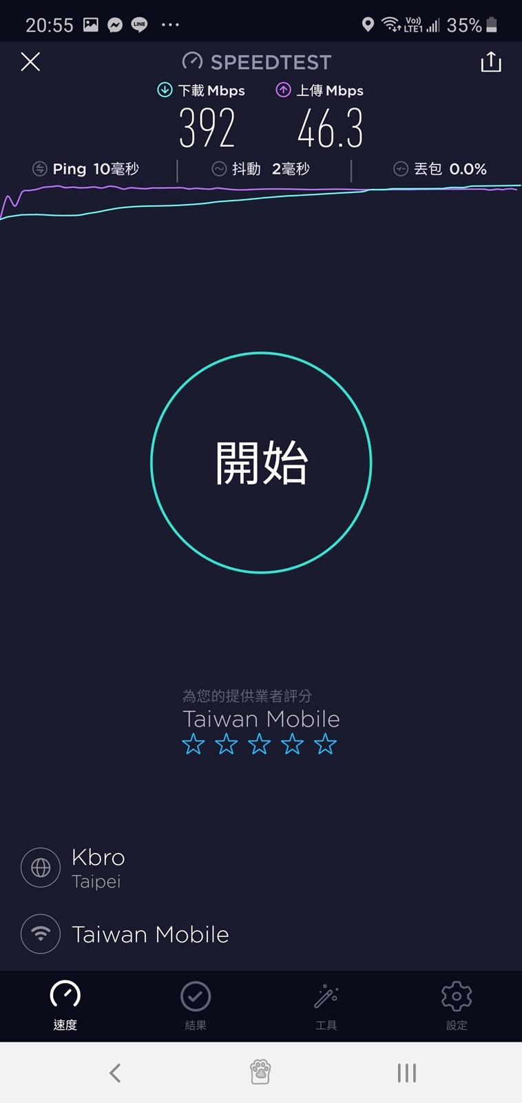 隨選隨看！應用無限！與凱擘大寬頻 A1 BOX 一起享受下班時光 @3C 達人廖阿輝