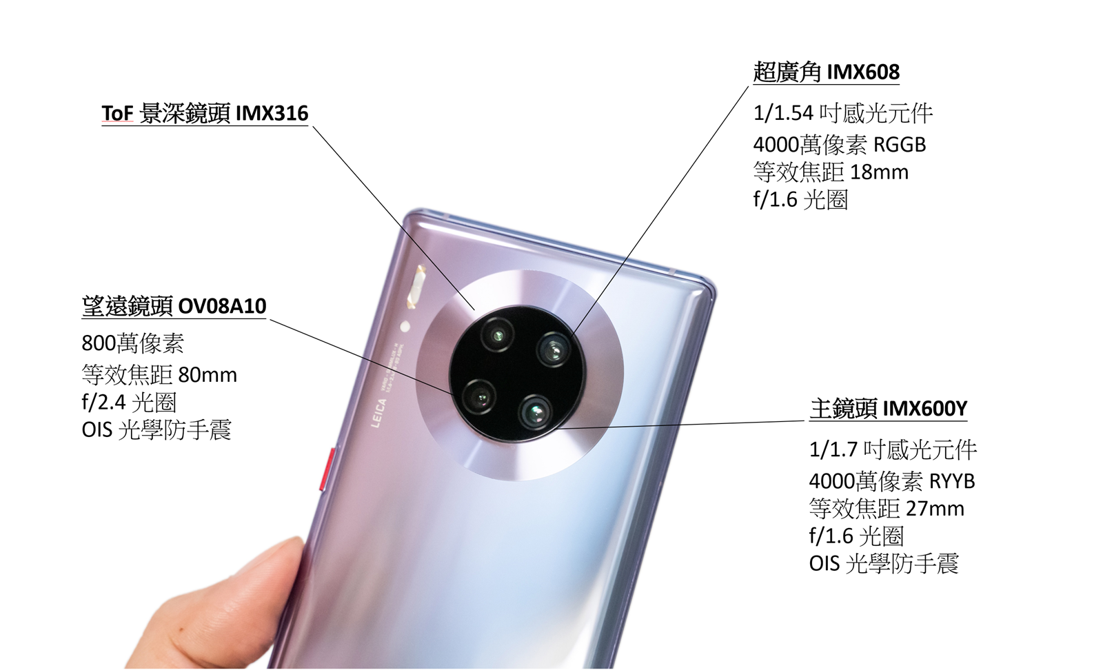 持續挑戰最強！HUAWEI Mate30 Pro 四鏡頭徠卡旗艦完整評測（開箱 / 性能電力 / 相機實測） @3C 達人廖阿輝