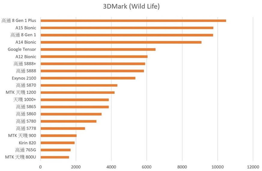 多媒體檔案(080922_0611_ROGP75.jpg) @3C 達人廖阿輝
