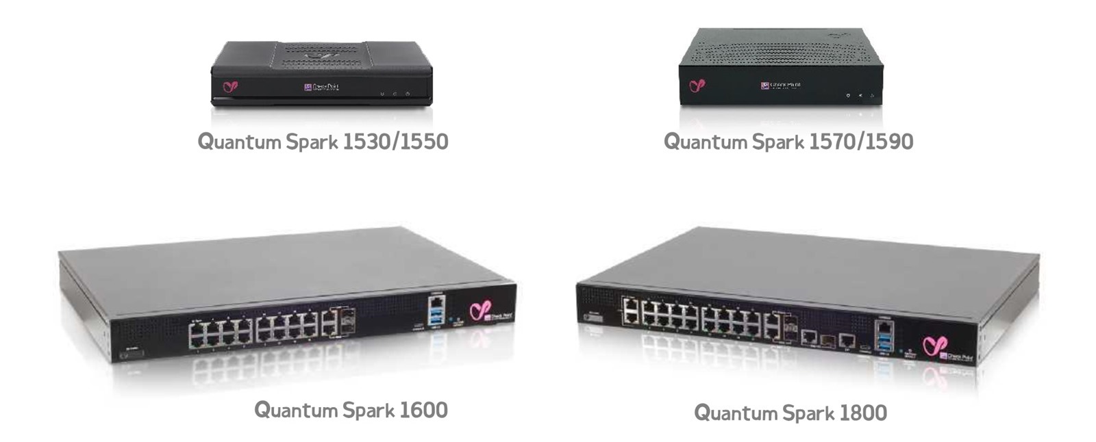 從 SOHO 工作室到中小企業都有多合一資安解決方案！Check Point Quantum Spark 1550 試用分享 @3C 達人廖阿輝